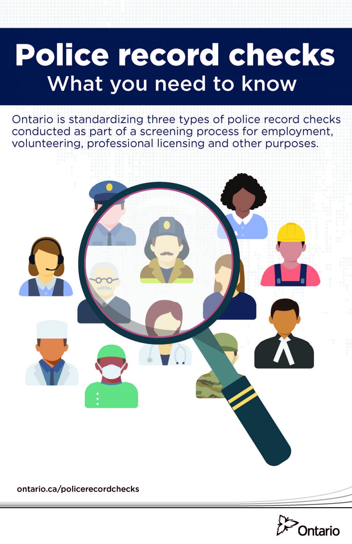 Information on Police Record Check Reform Act - John Howard Society of ...